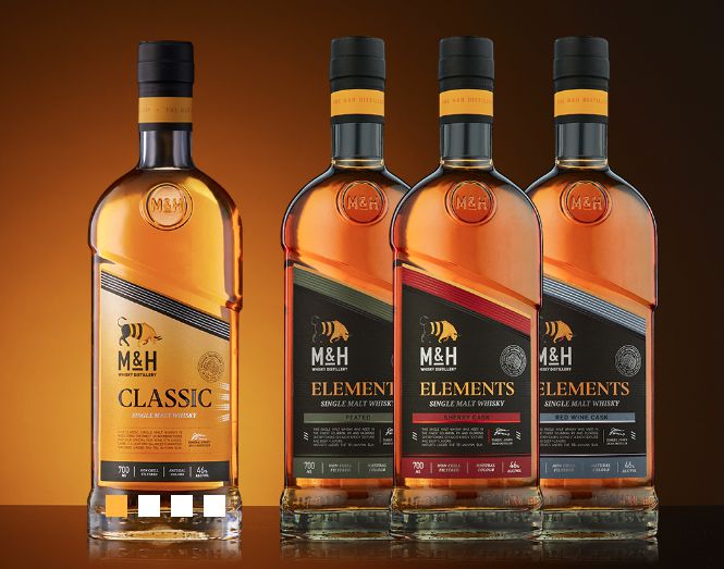 M&H Distillery Tasting | My Website